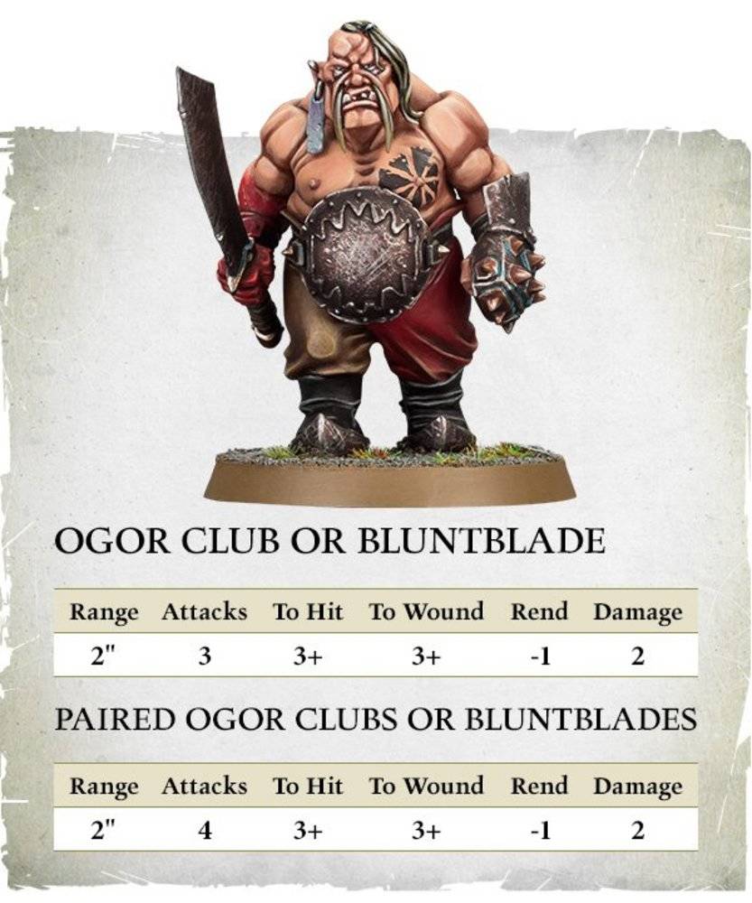 Range 2 ogors ! teaser for the new battletome ! | War of Sigmar ...